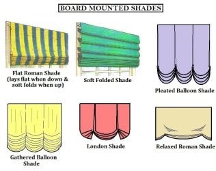 Window Treatments - How Do You Choose Them? | Decorated Life